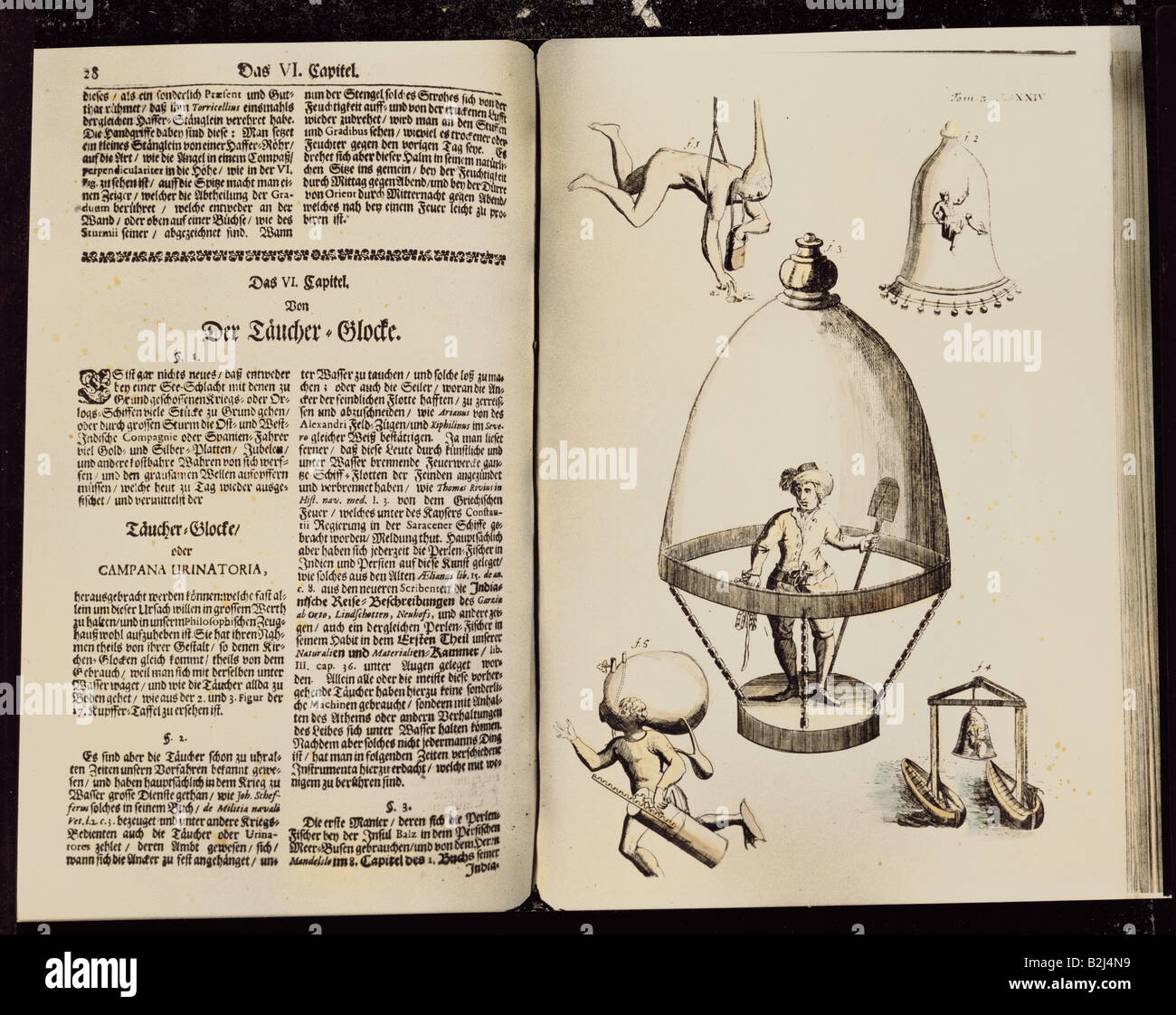 diving, diving equipment, diving bells, copper engraving, coloured ...
