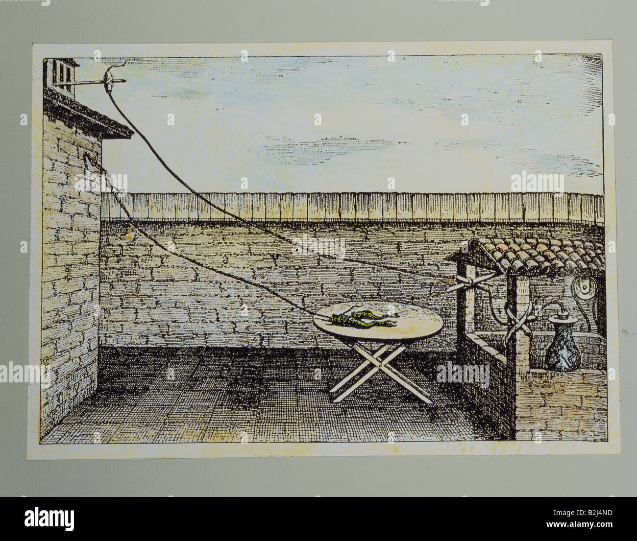 Luigi galvani experiment hi-res stock photography and images - Alamy