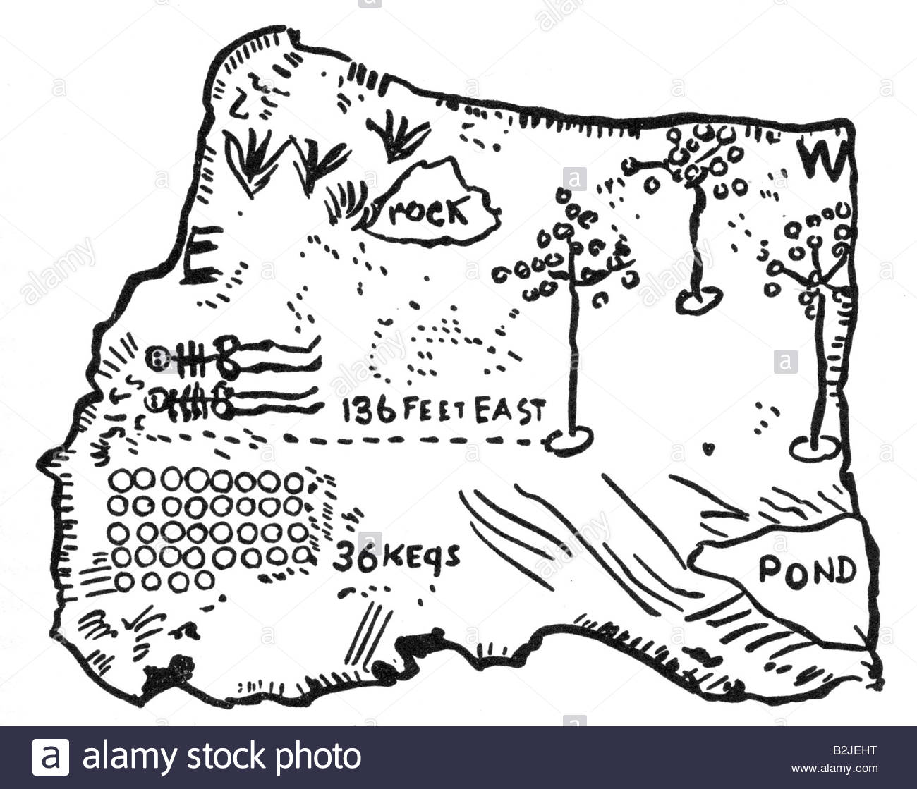 Pirates Treasure High Resolution Stock Photography and Images - Alamy