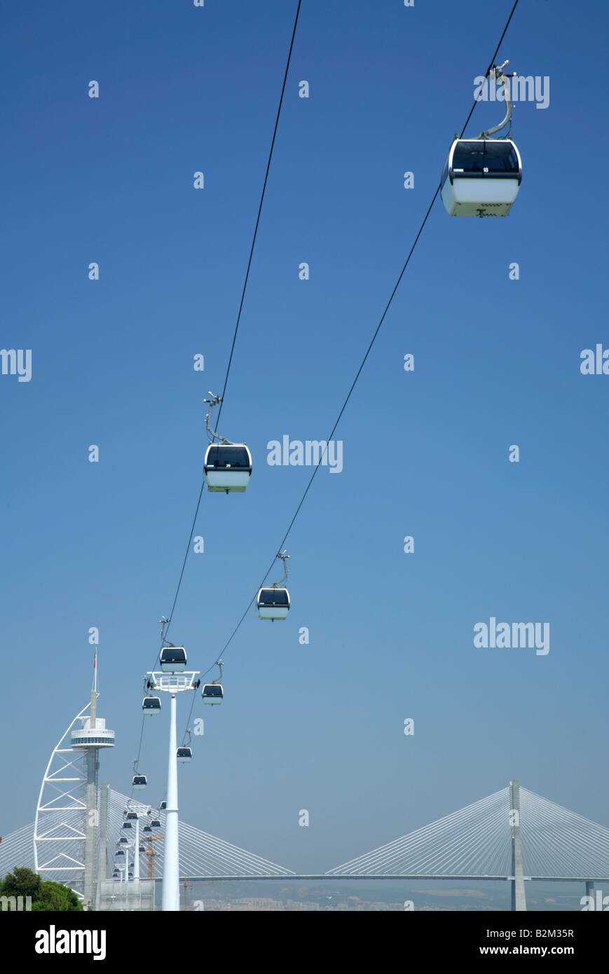 Teleferico de lisboa hi-res stock photography and images - Alamy