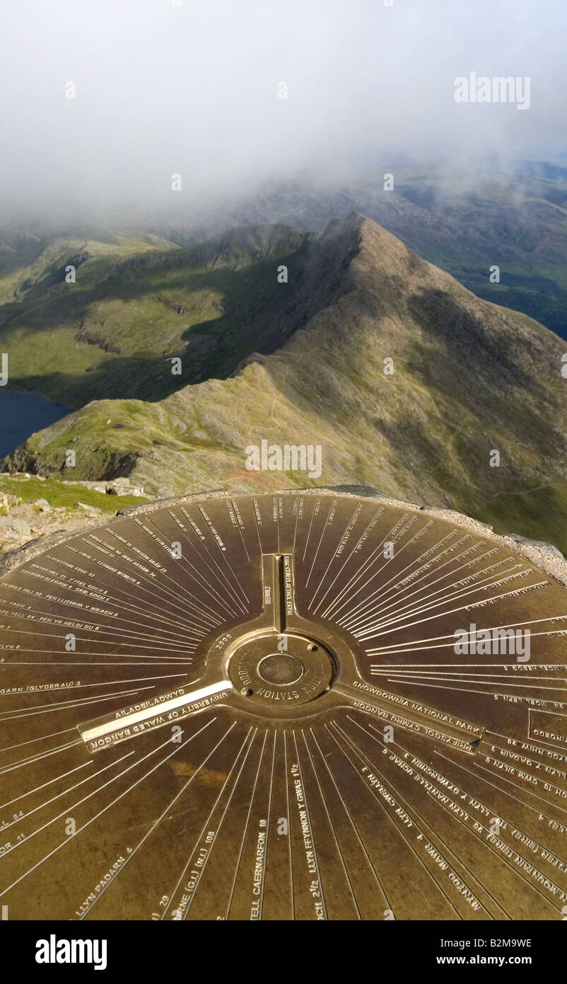 The Summit of Snowdon Stock Photo - Alamy
