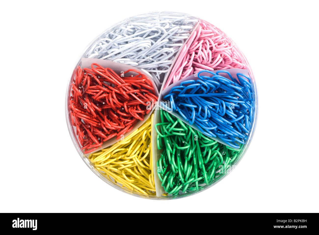An assortment of colorful paperclips isolated on white Stock Photo - Alamy
