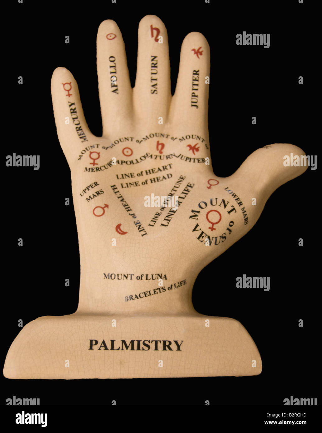Palmistry hi-res stock photography and images - Alamy