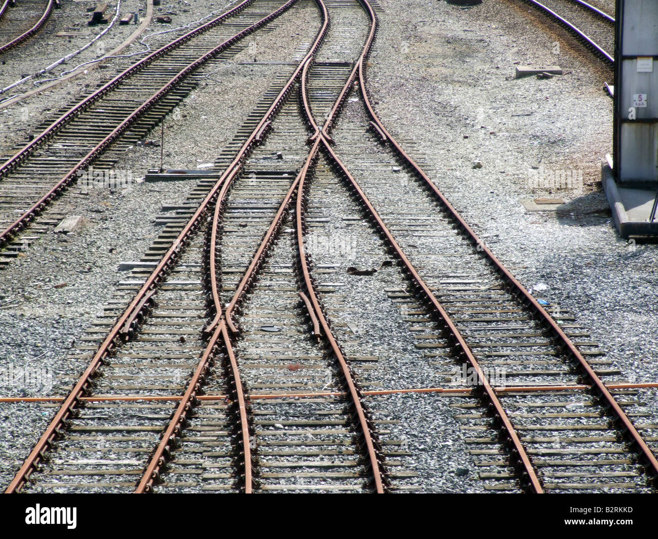 aerial view of empty train tracks Stock Photo - Alamy