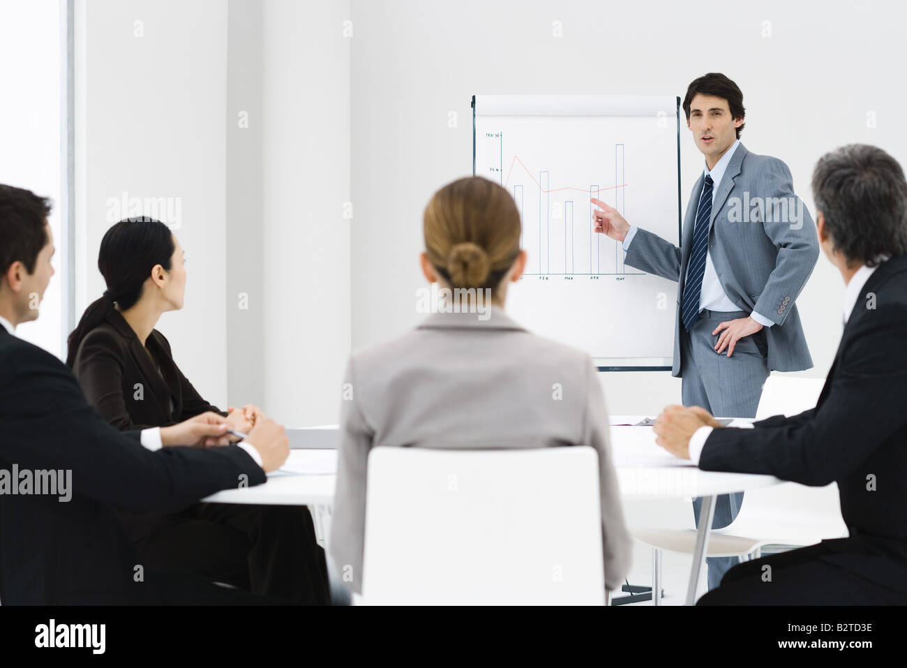 Businessman making presentation, colleagues watching Stock Photo - Alamy