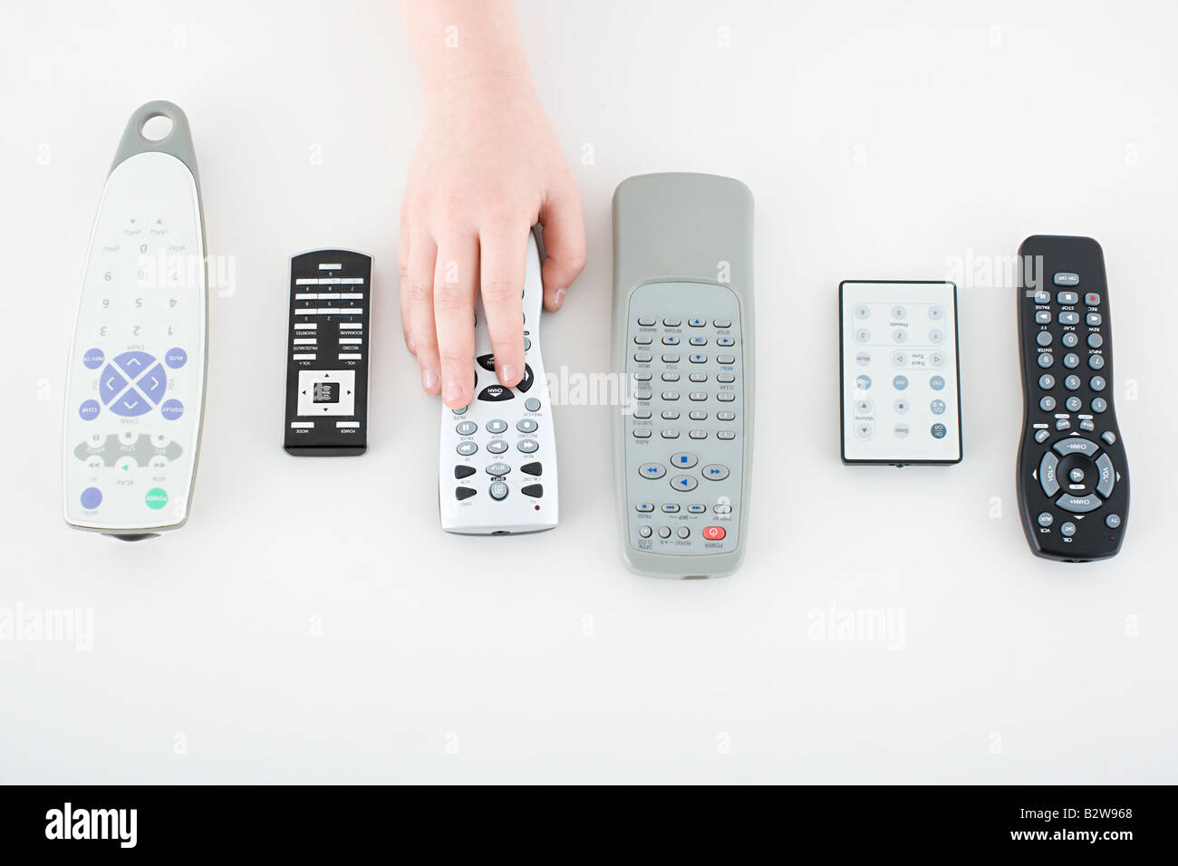 Controls the future hi-res stock photography and images - Alamy