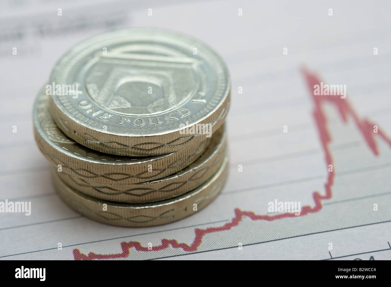 Pound coins on graph Stock Photo - Alamy