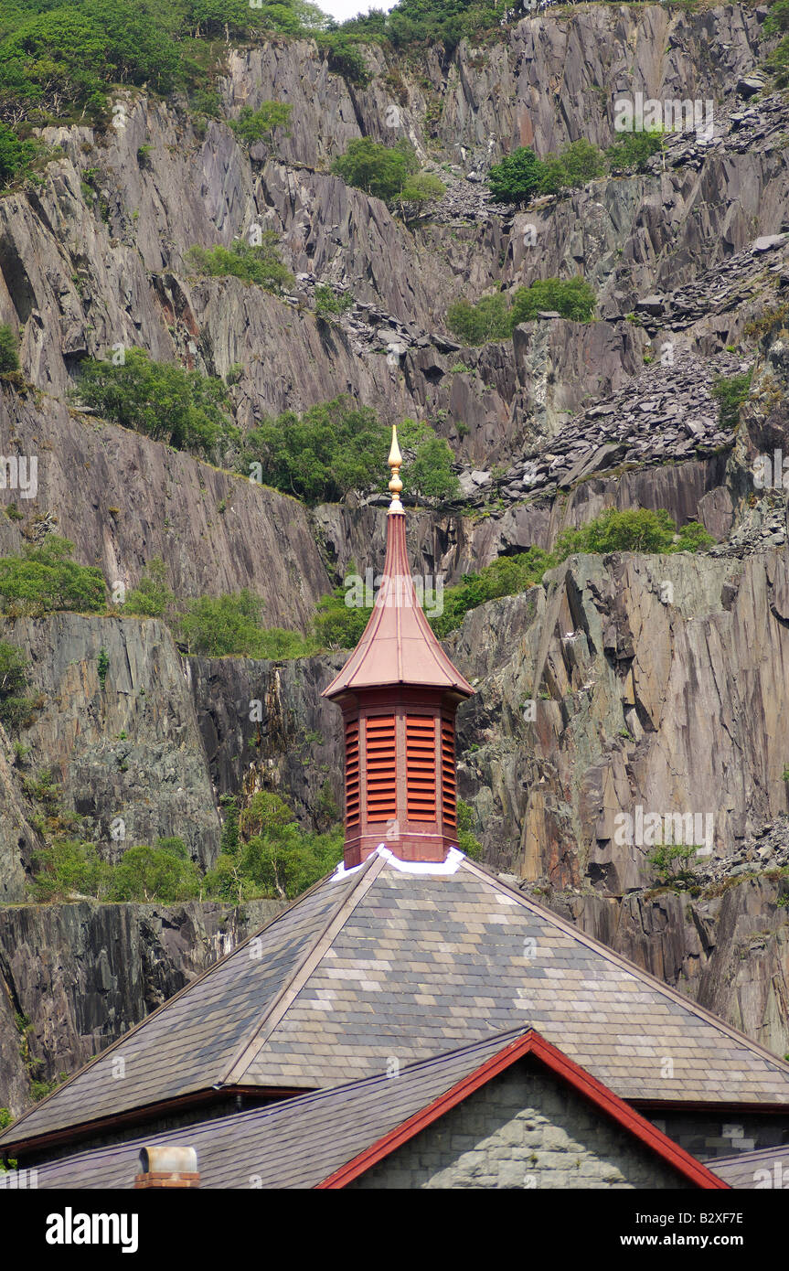 A rooftop at the National Slate Museum in Llanberis with the remains of ...