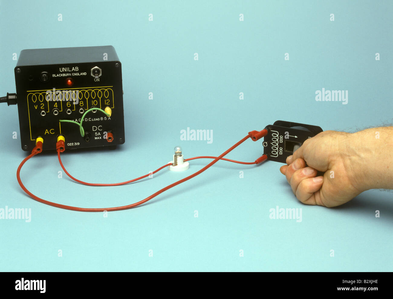 with alternating current through the coil the lamp is dim because ...