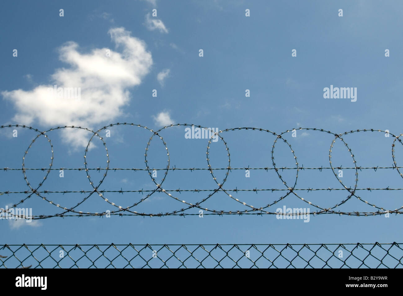 razor wire fence Stock Photo - Alamy