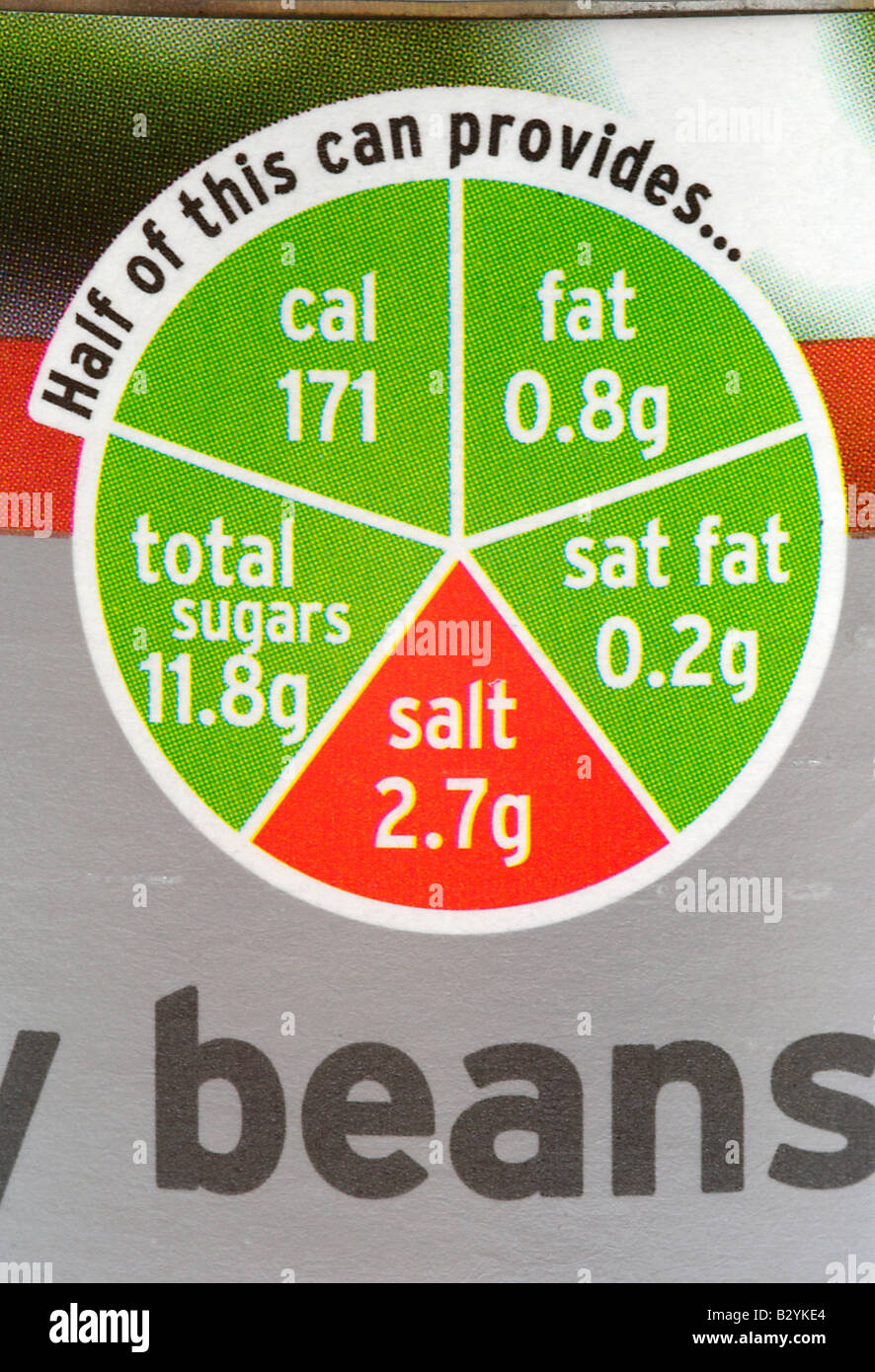 Gda information hi-res stock photography and images - Alamy