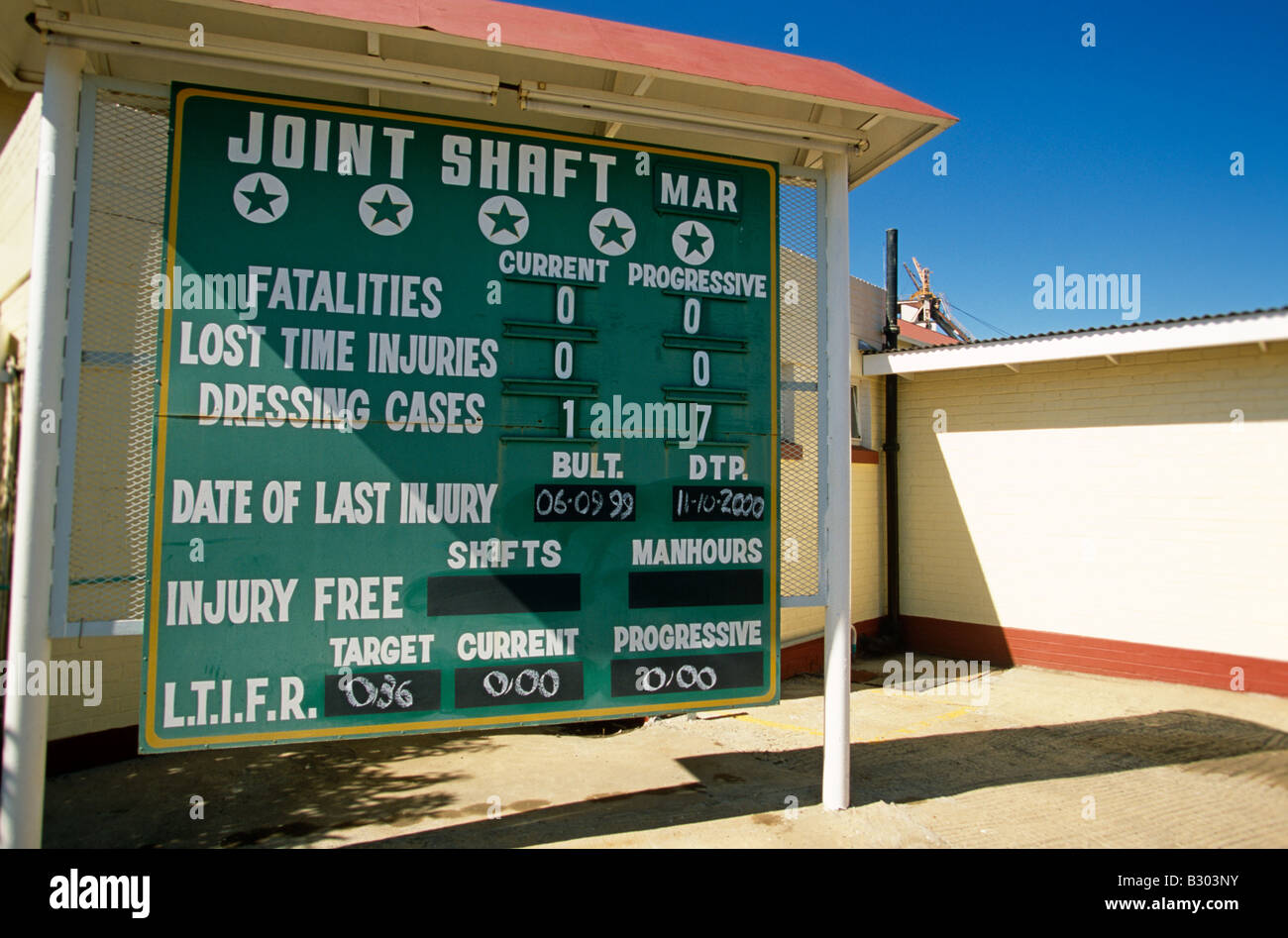 Health and safety sign giving statistics on fatalities and injuries at ...