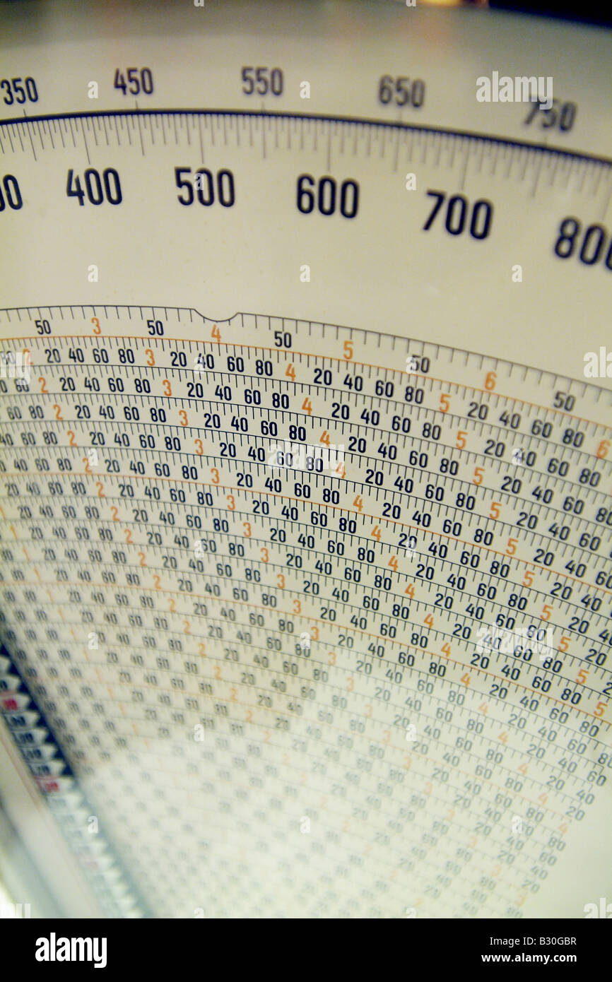 Closeup view of scales at an Exhibition of 1950s and 1960s designs in ...