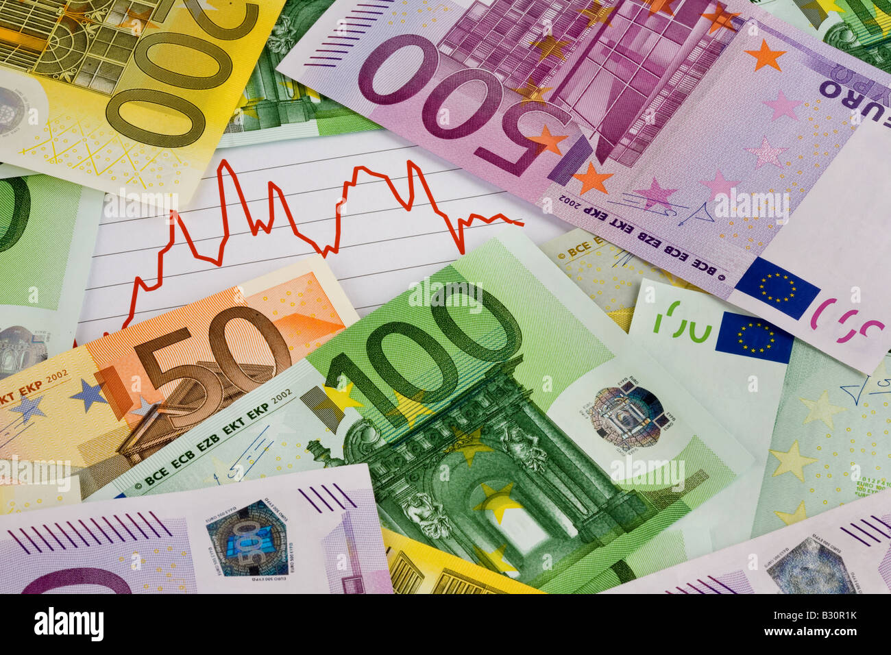 Euro of bench notes hi-res stock photography and images - Alamy