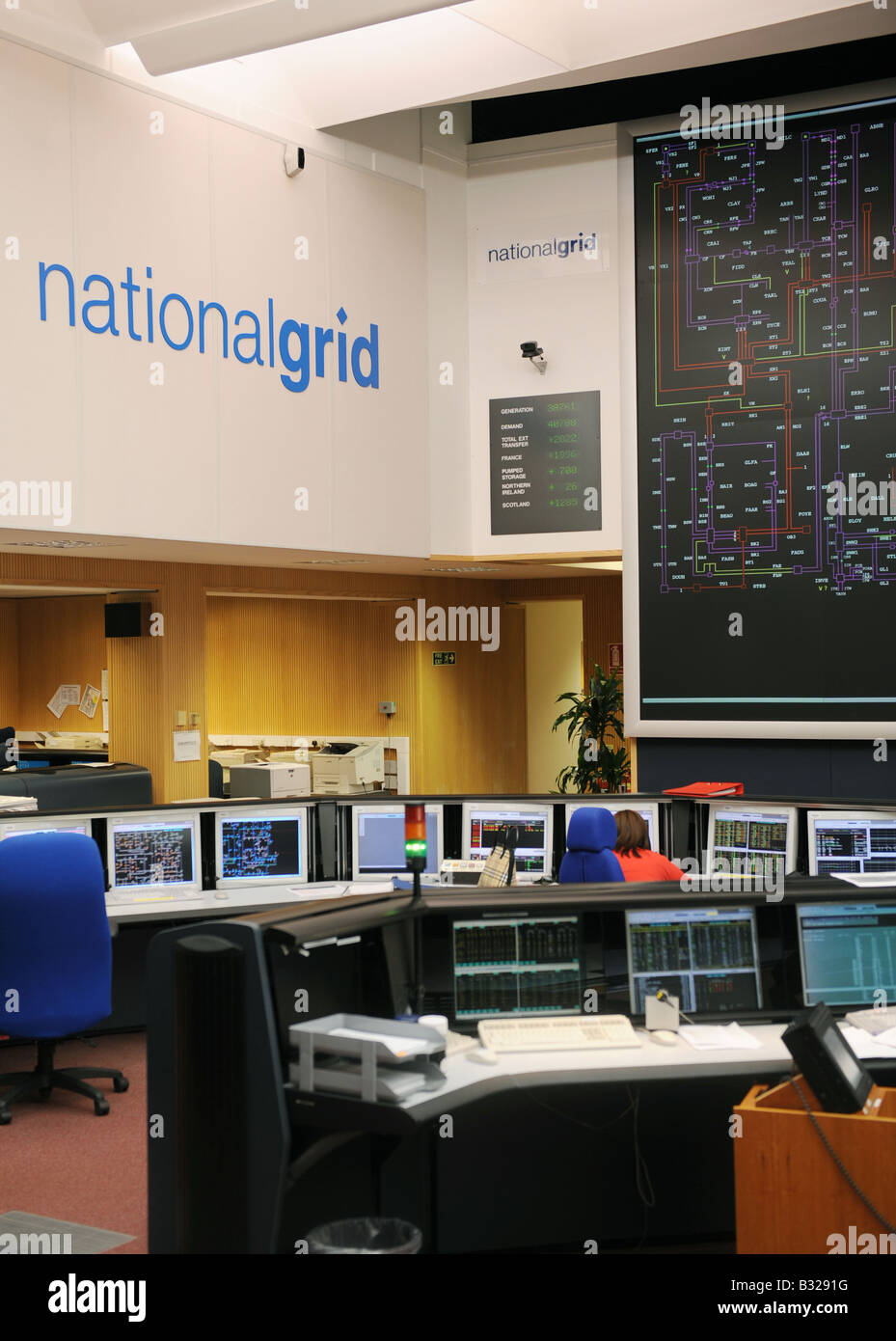 The control room, the National Grid, Wokingham, Surrey Stock Photo - Alamy