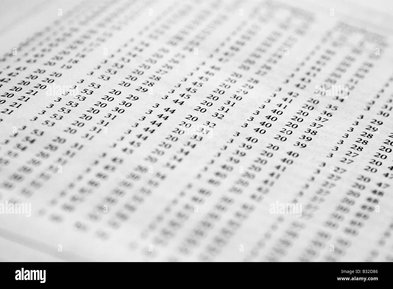 Table of figures (nondescript Stock Photo - Alamy