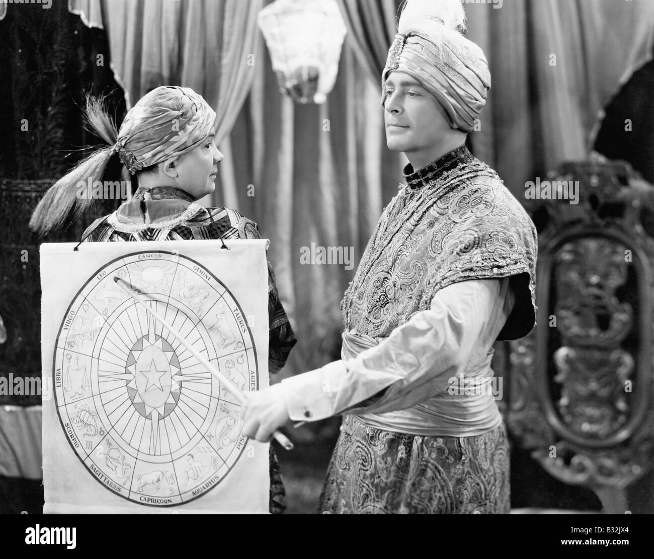 Zodiac chart hi-res stock photography and images - Alamy