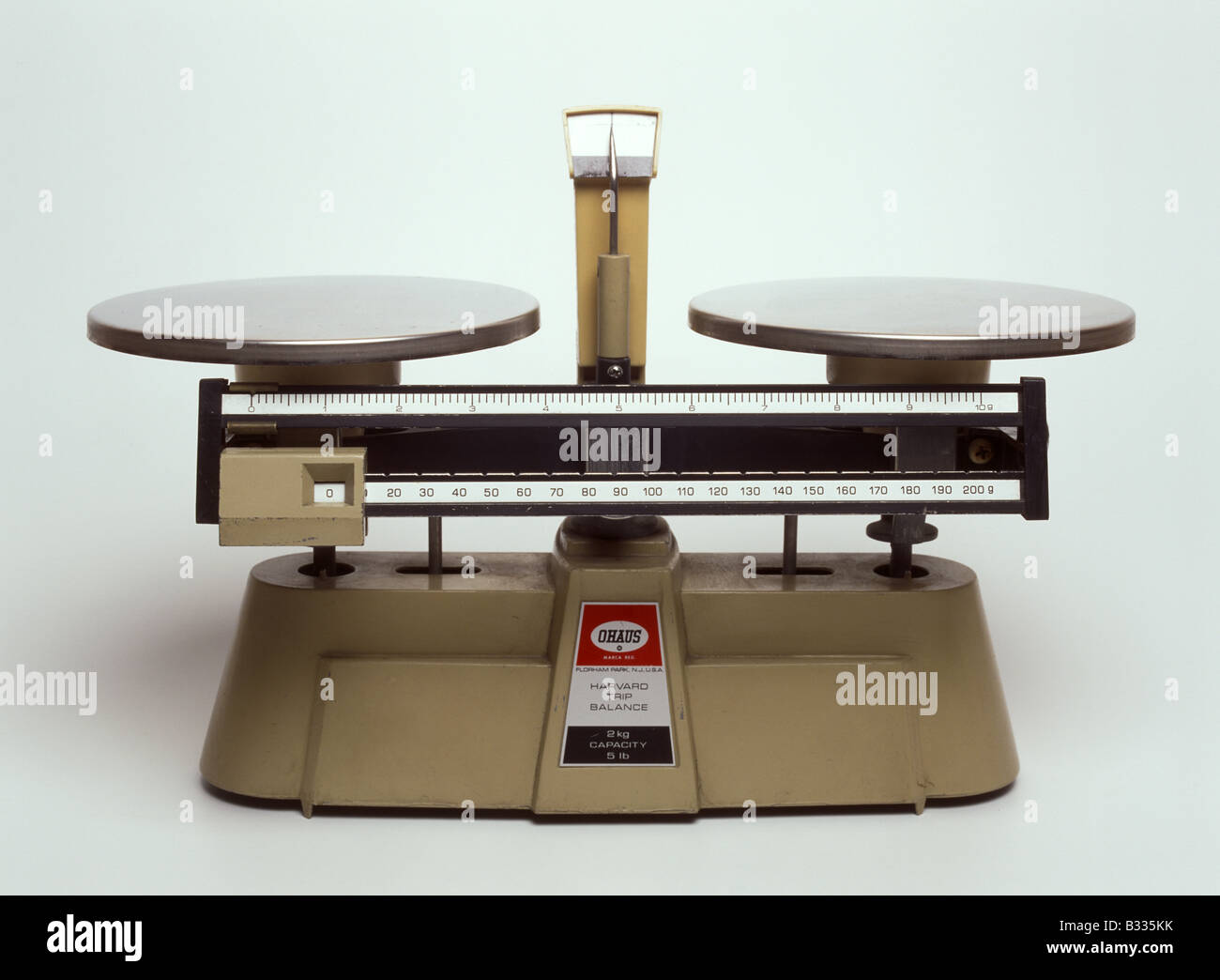 Harvard Trip Balance