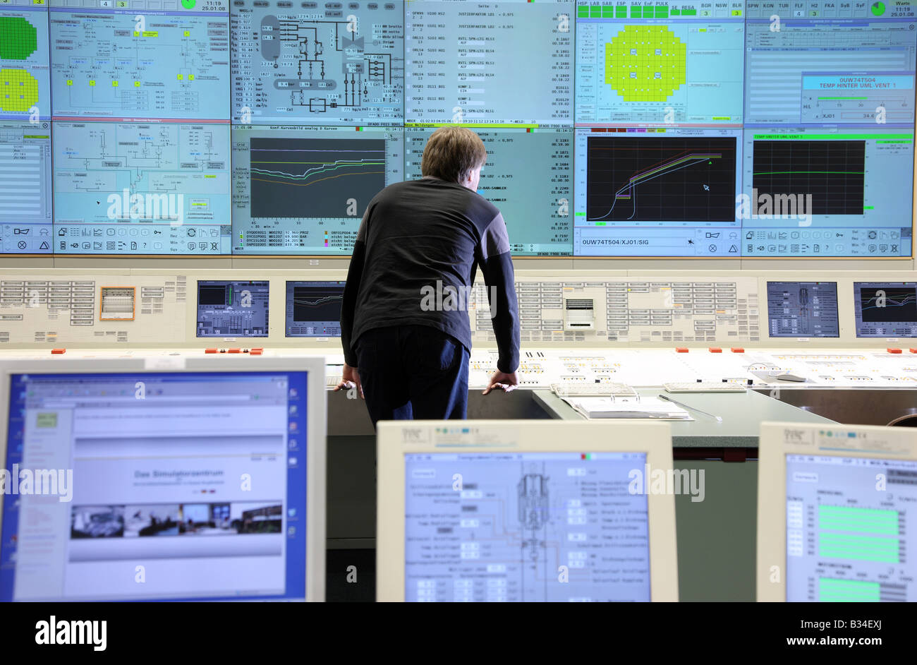 Simulator center nuclear power stations hi-res stock photography and ...