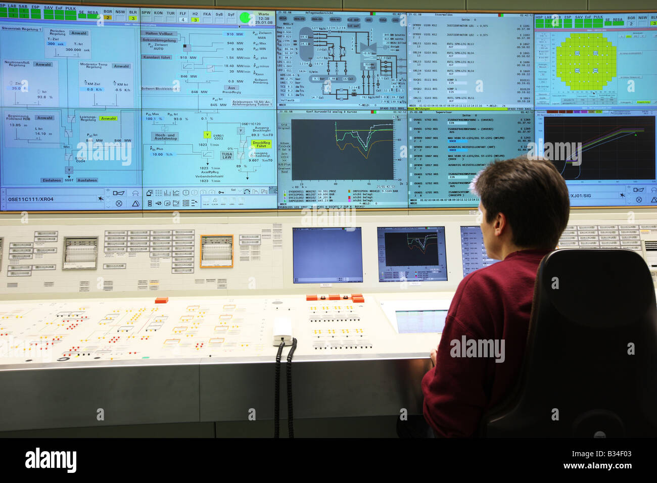 Simulator center for nuclear power stations, training facility for ...