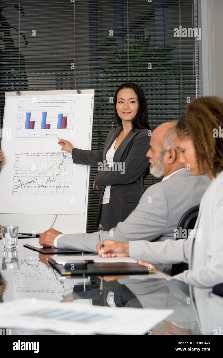 Asian businesswoman giving presentation Stock Photo - Alamy