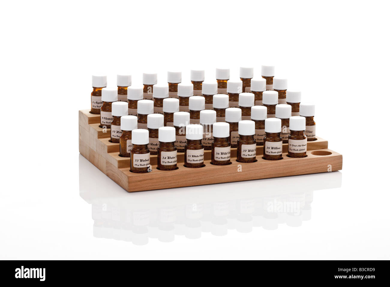 Medicine bottle labels hi-res stock photography and images - Alamy