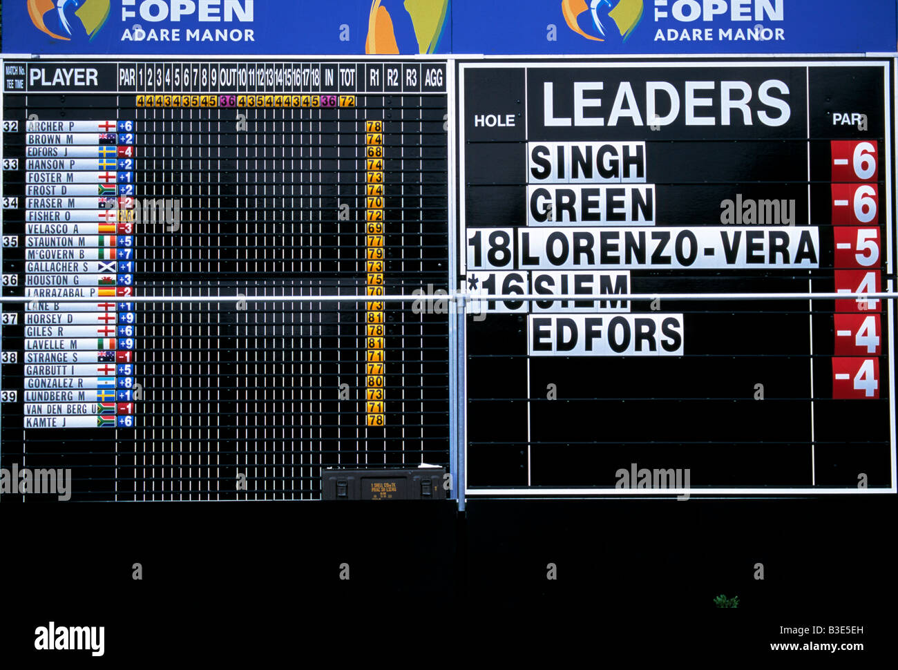 irish open golf competition score board 2008 Stock Photo - Alamy