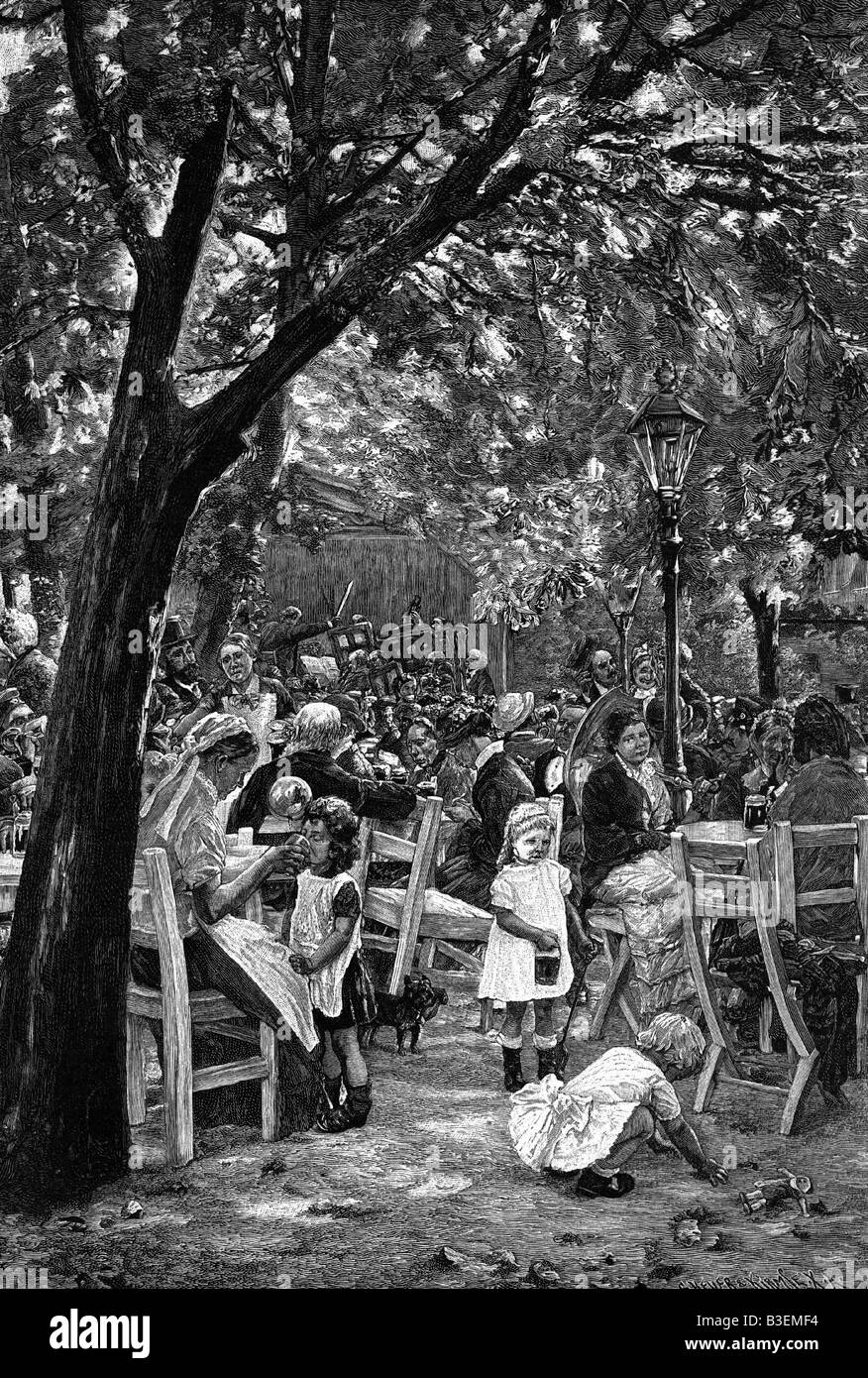 Max liebermann garden hi-res stock photography and images - Alamy
