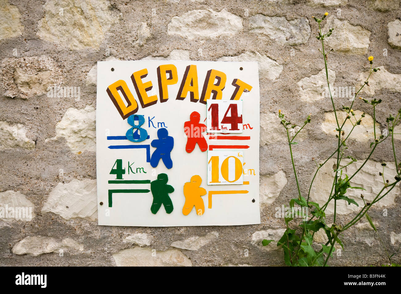 Direction and distance hi-res stock photography and images - Alamy