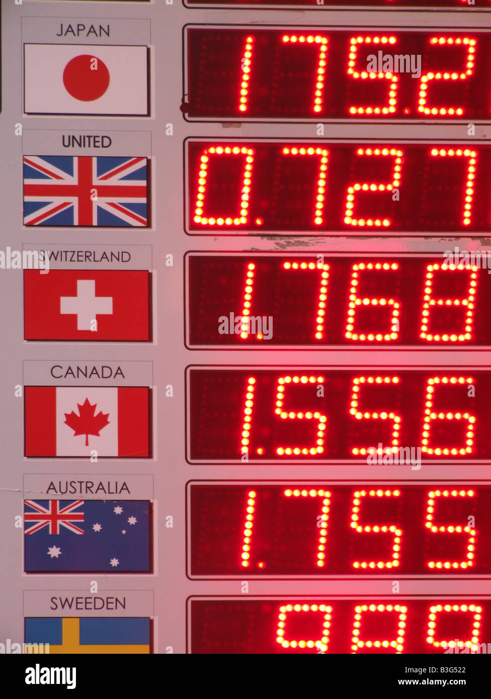 foreign currency exchange point rates on board Stock Photo - Alamy