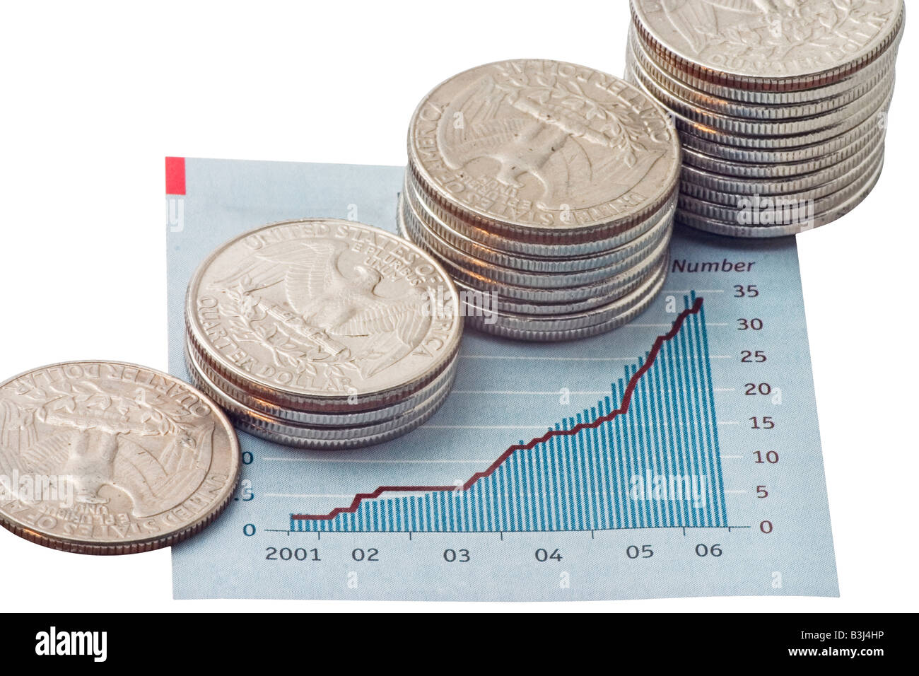 stock chart with stacks of US coins Stock Photo - Alamy