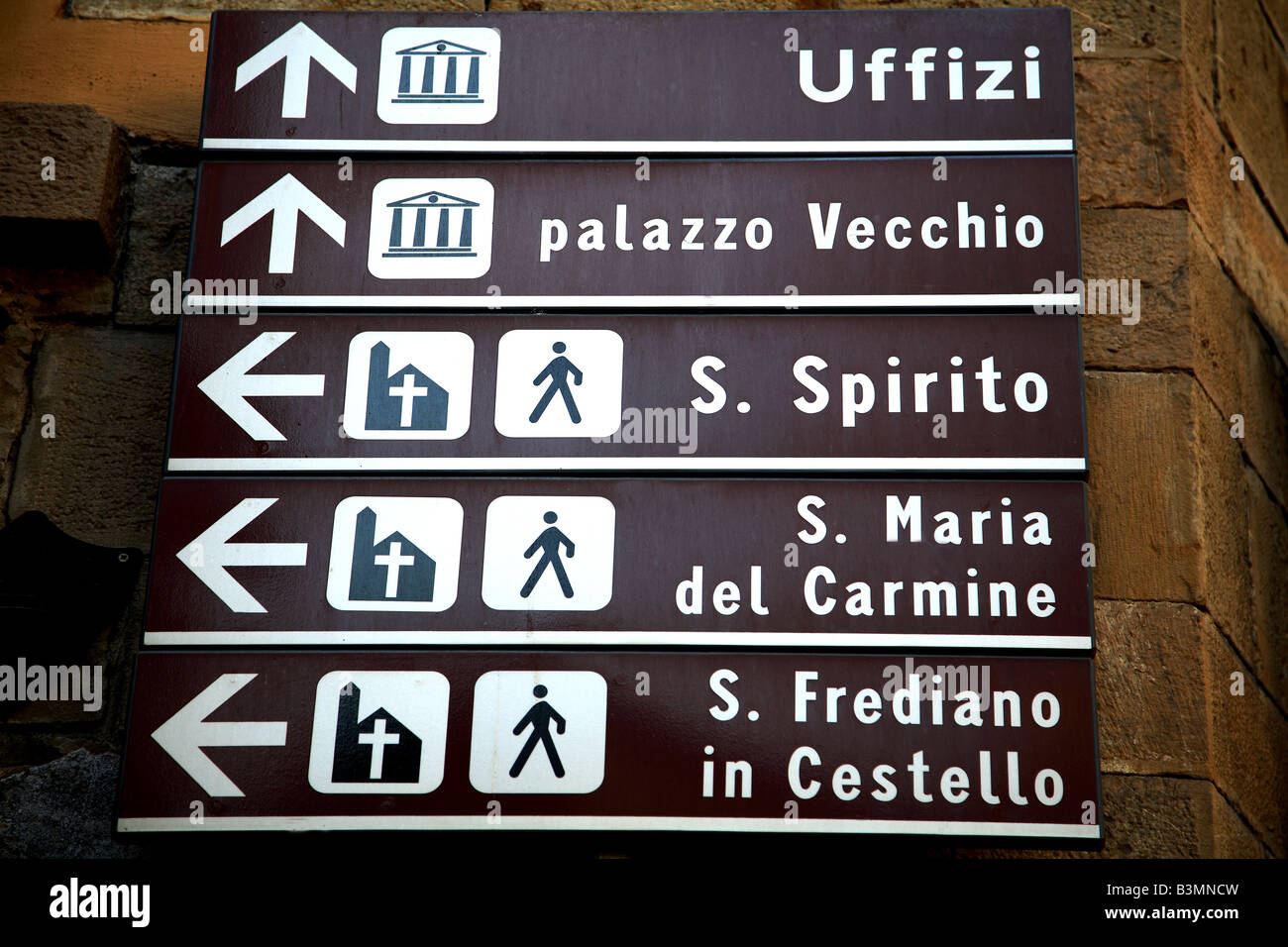 Italy Tuscany Florence Signpost to many attractions in Florence Stock ...