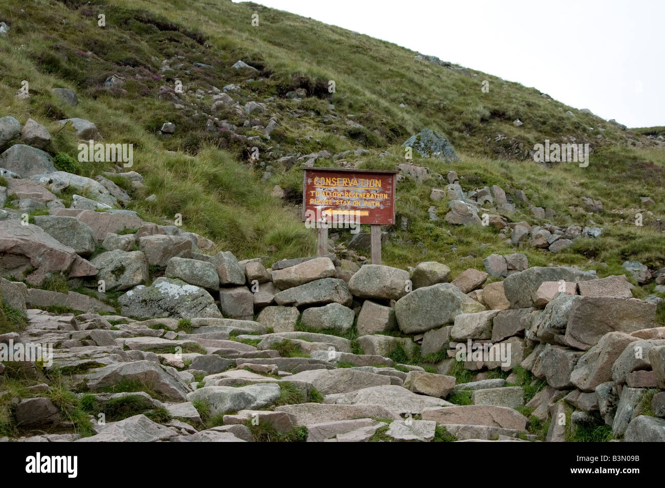 Ben nevis sign hi-res stock photography and images - Alamy