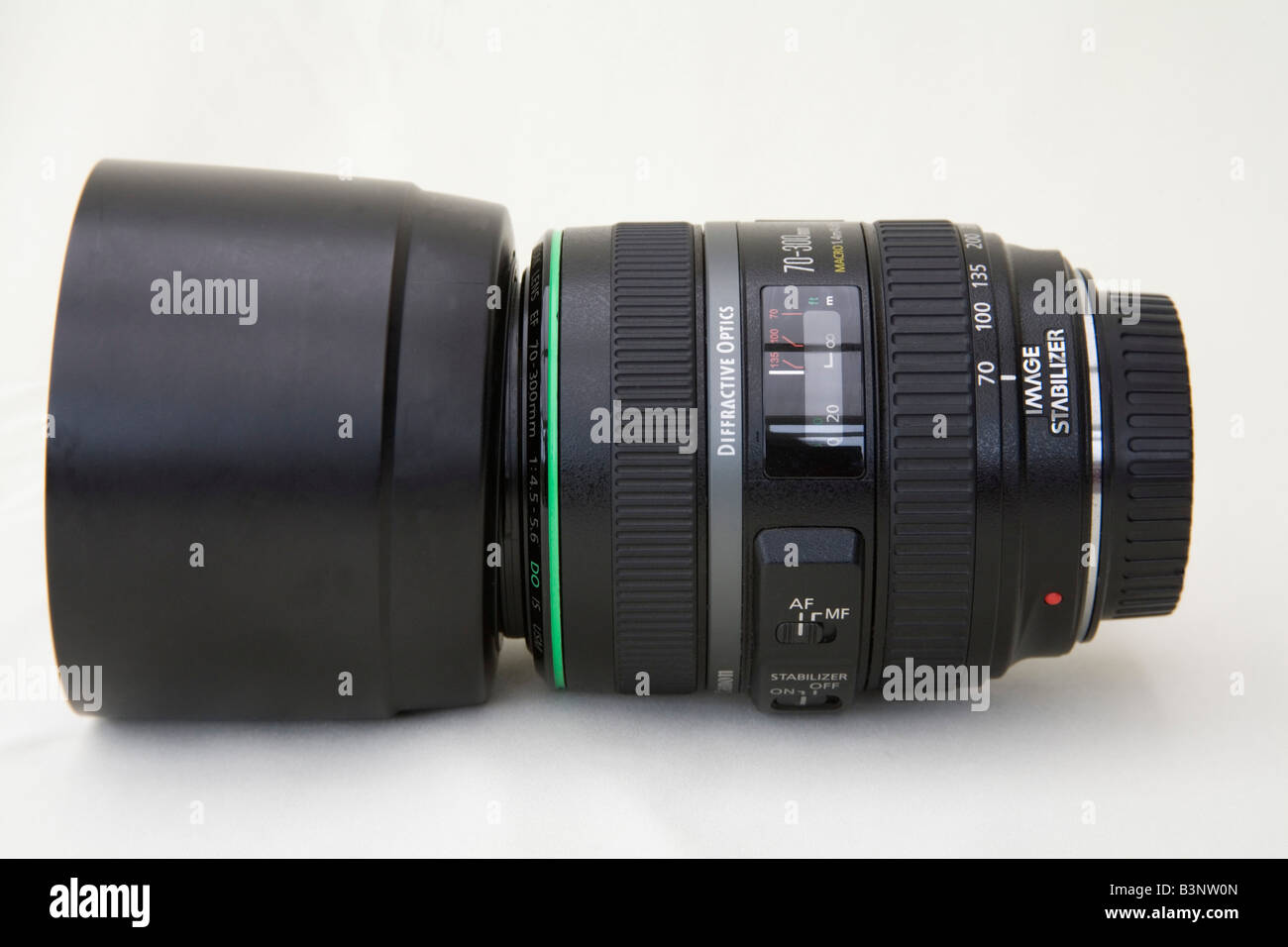 Camera macro lens hi-res stock photography and images - Alamy