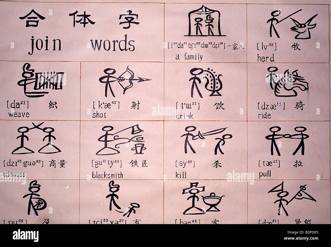 China, Yunnan Province, Lijiang. Created over a thousand years ago, the ...