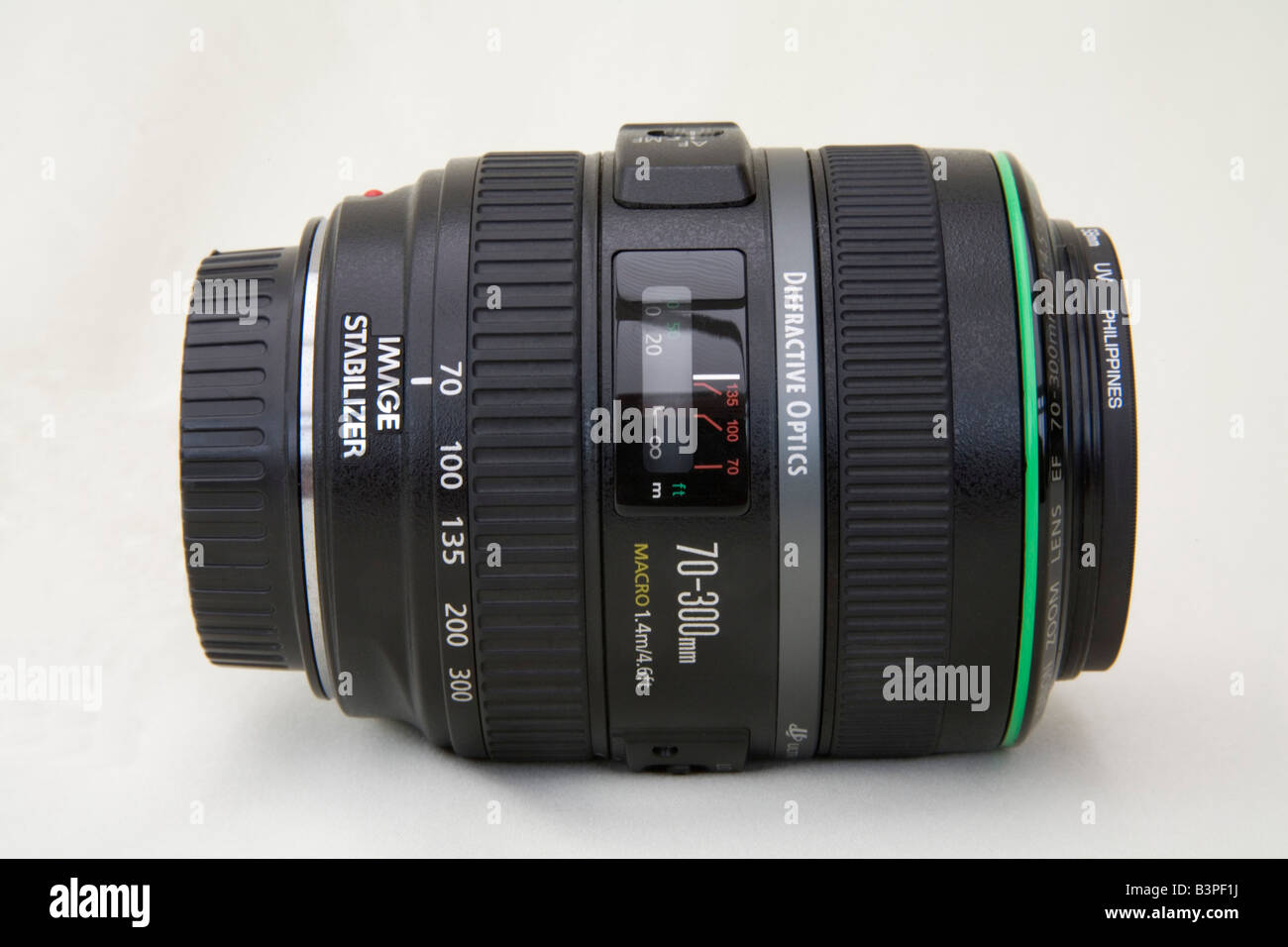Camera macro lens hi-res stock photography and images - Alamy