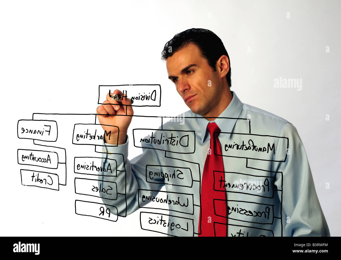 Organization chart hi-res stock photography and images - Alamy