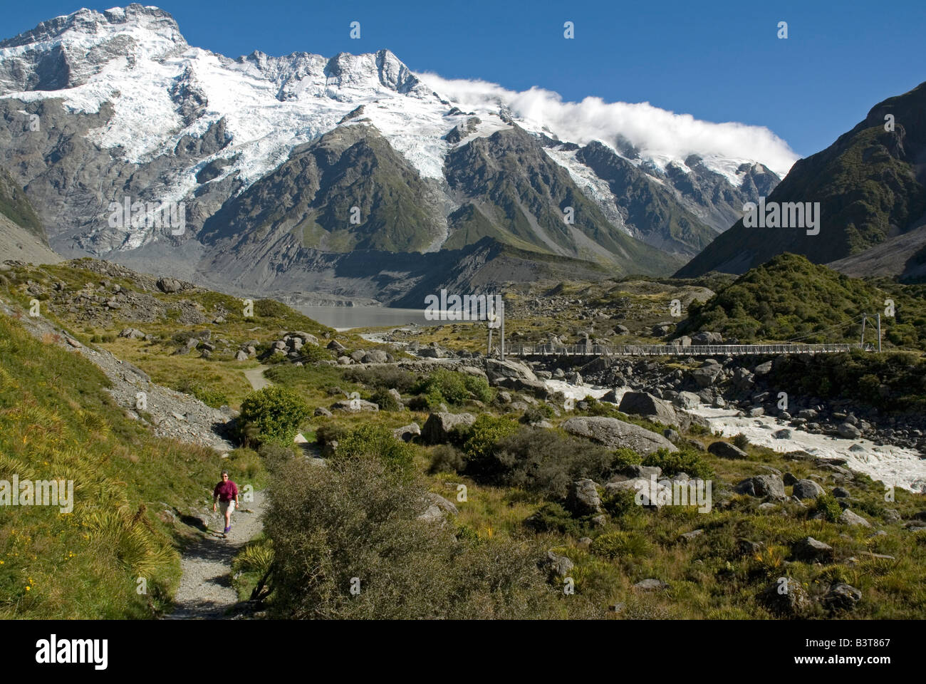 Mueller track hi-res stock photography and images - Alamy