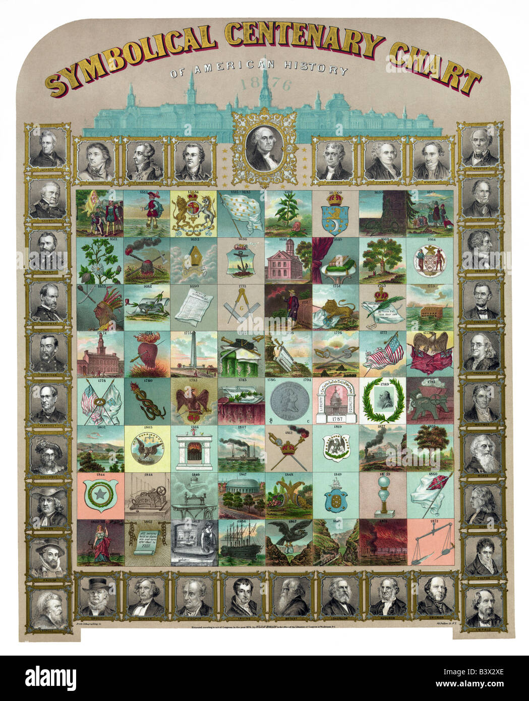 American Historical Symbols
