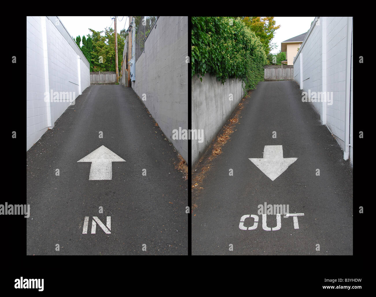 USA, Oregon, Portland. Entrance and exit from alley directed by arrows ...
