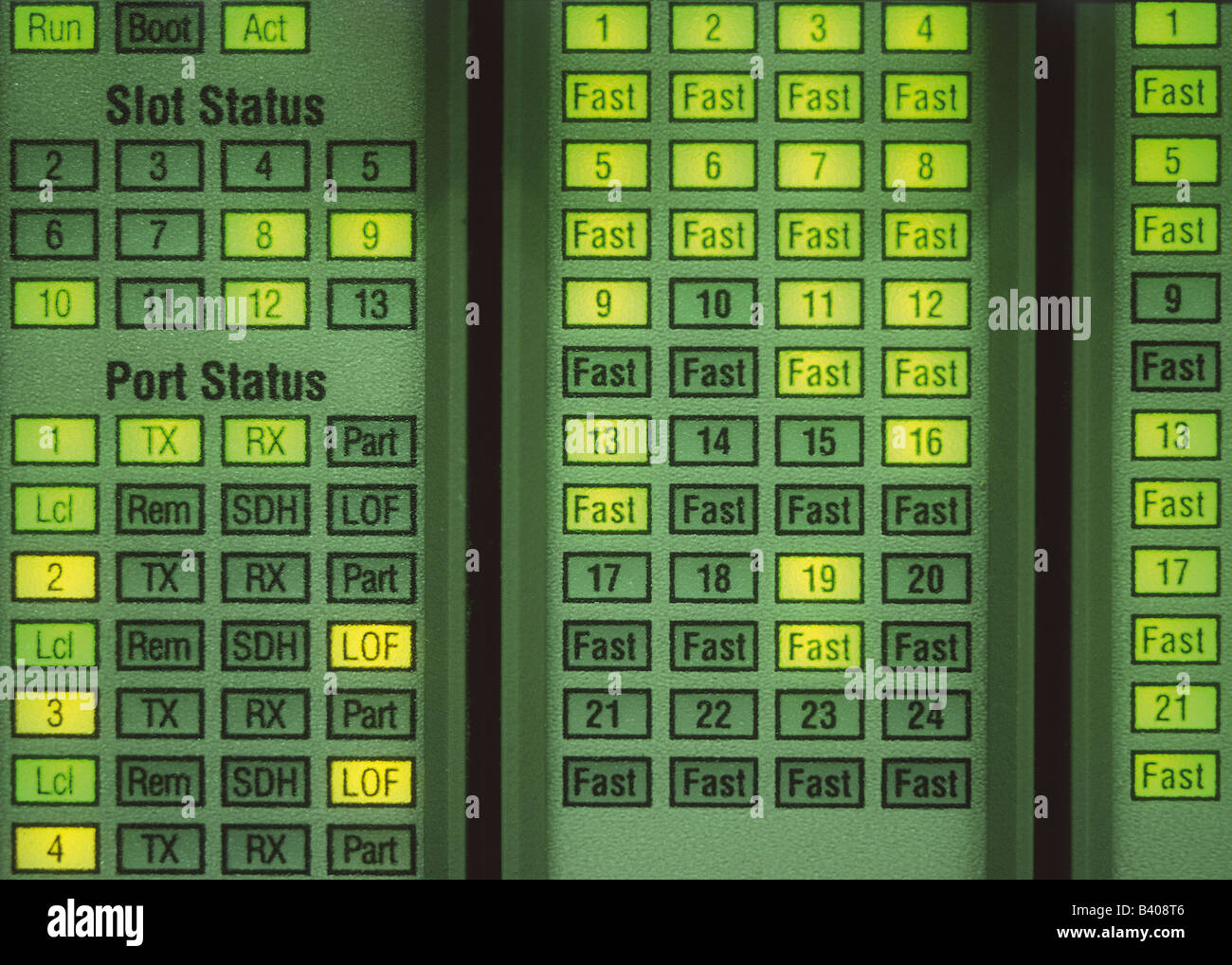 Green instrument panel Stock Photo - Alamy