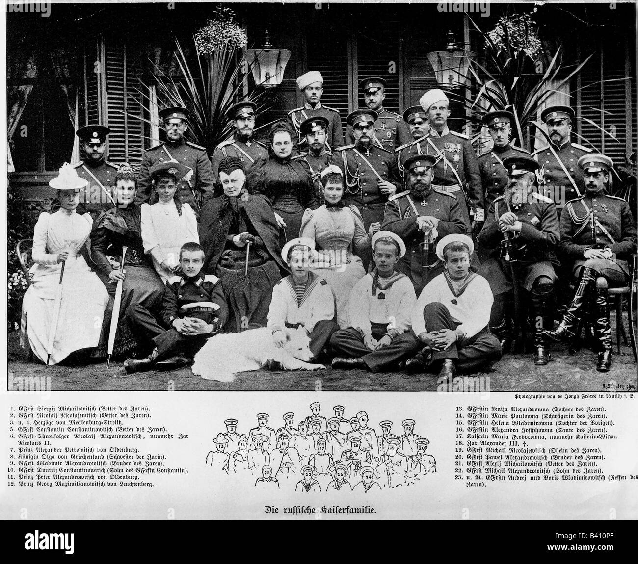 Nicholas ii alexandrovich family hi-res stock photography and images ...