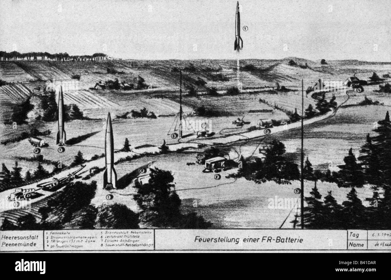 Wunderwaffe hi-res stock photography and images - Alamy