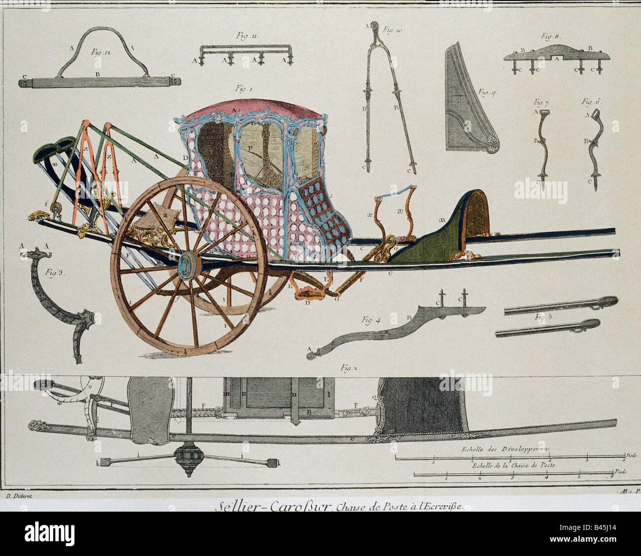transport/transportation, carriage, single-seated travelling carriage ...