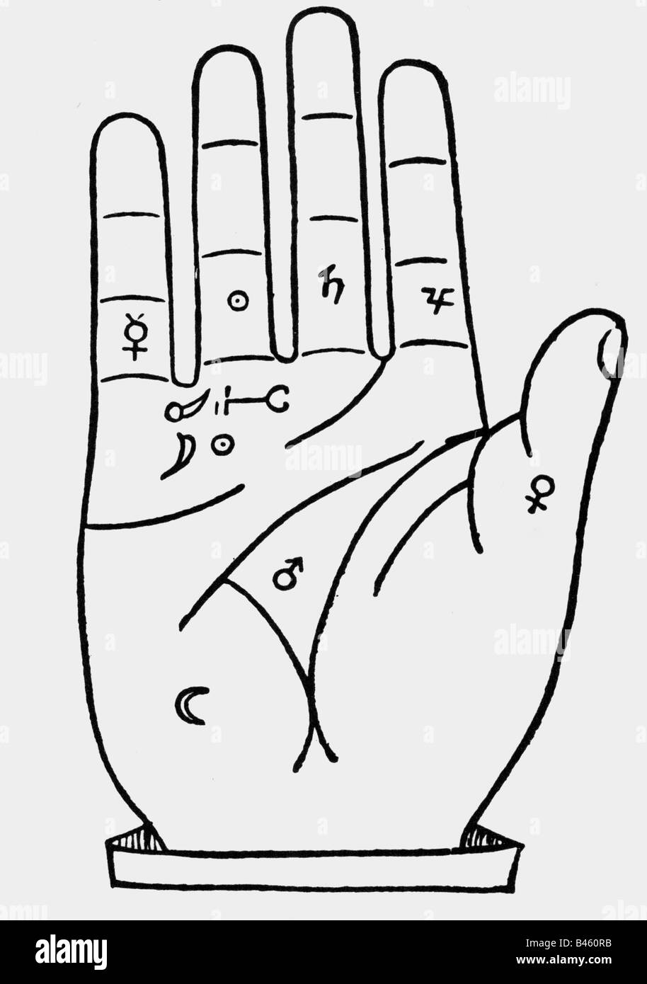superstition, fortune telling, hand analysis, hand, woodcut ...