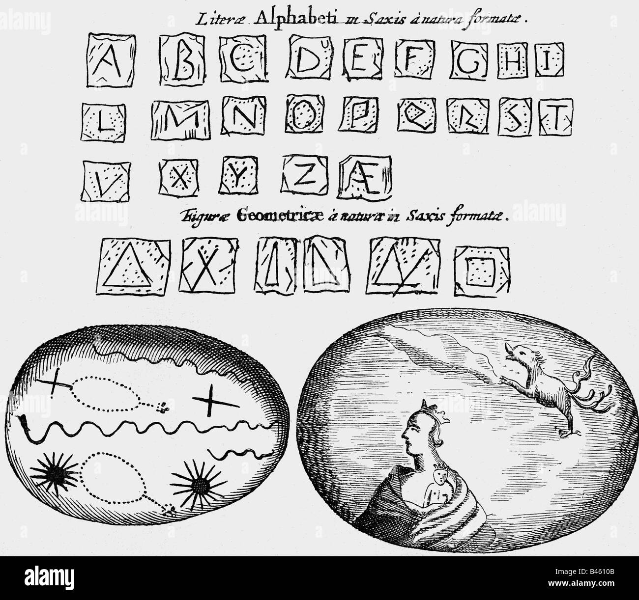 Mundus subterraneus hi-res stock photography and images - Alamy