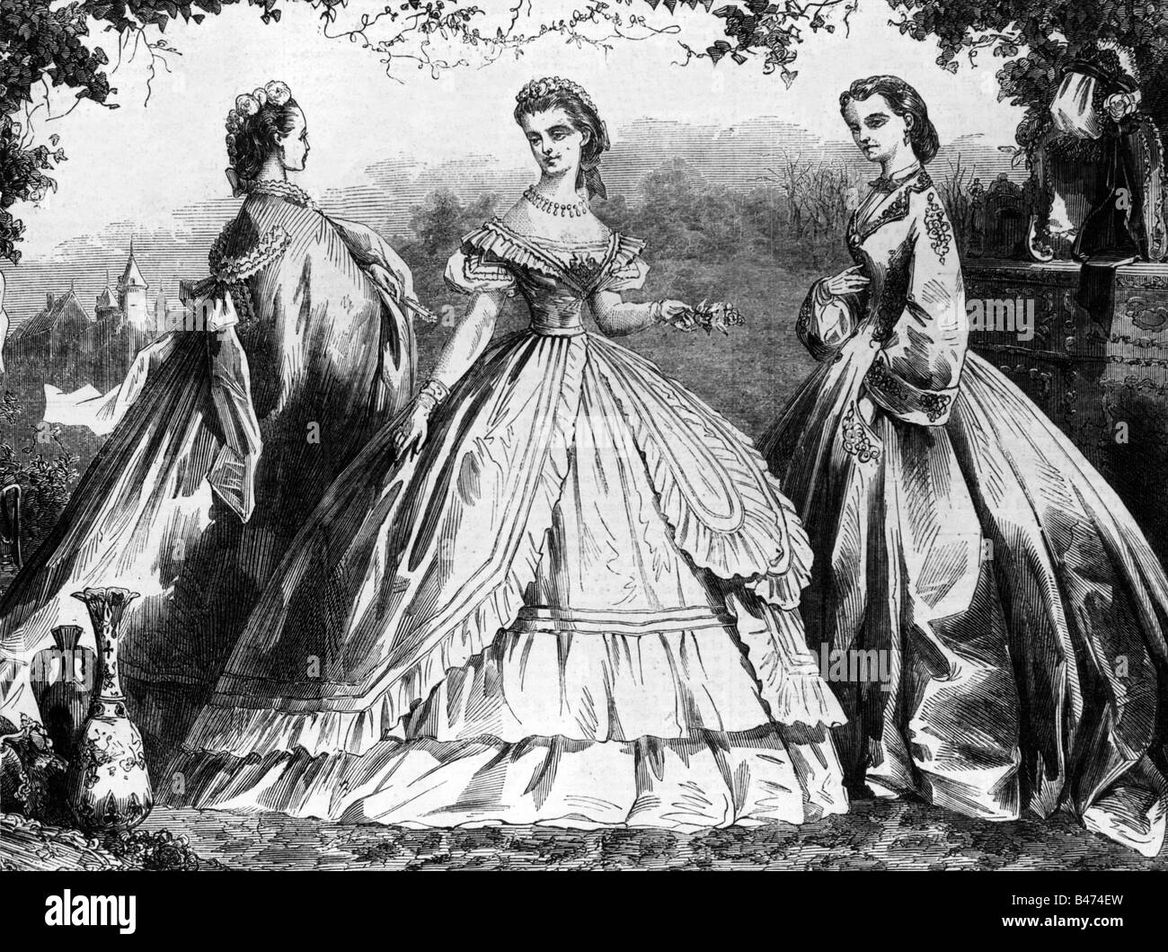 19th Century England Clothing