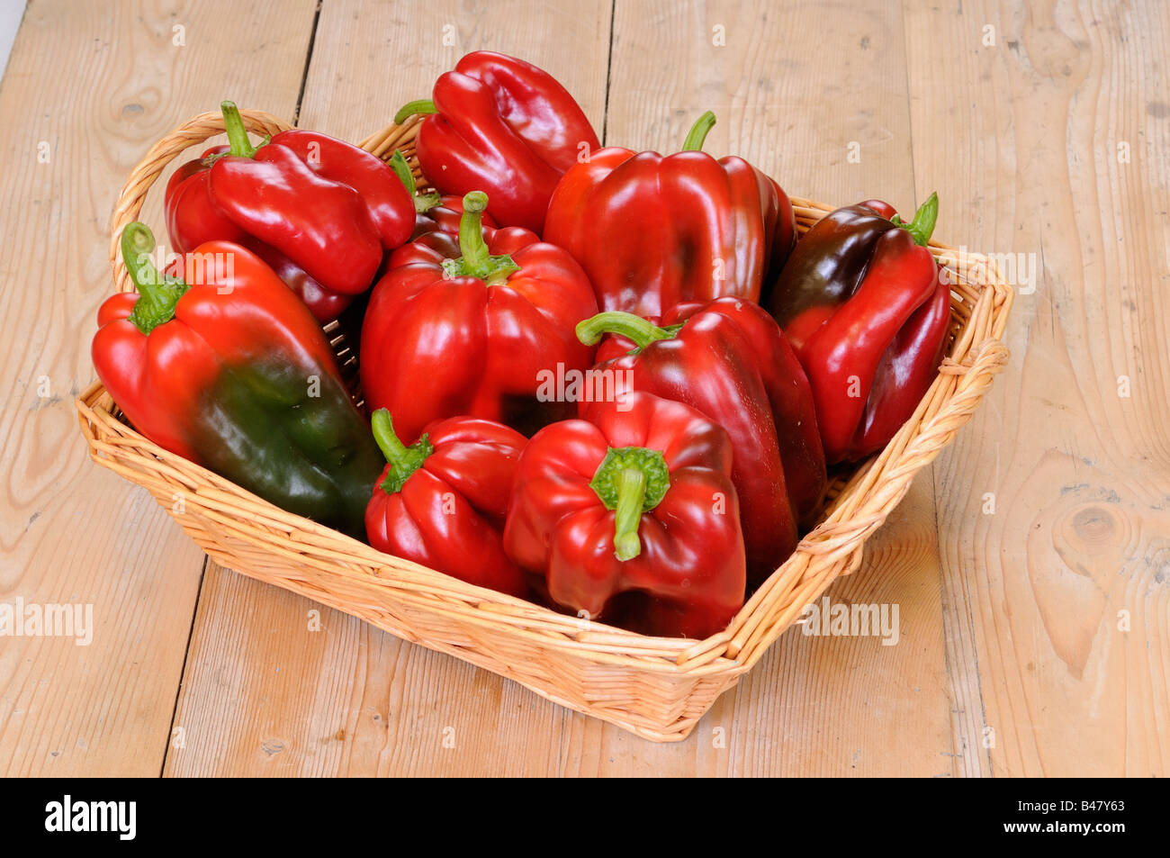 Red plots hi-res stock photography and images - Alamy