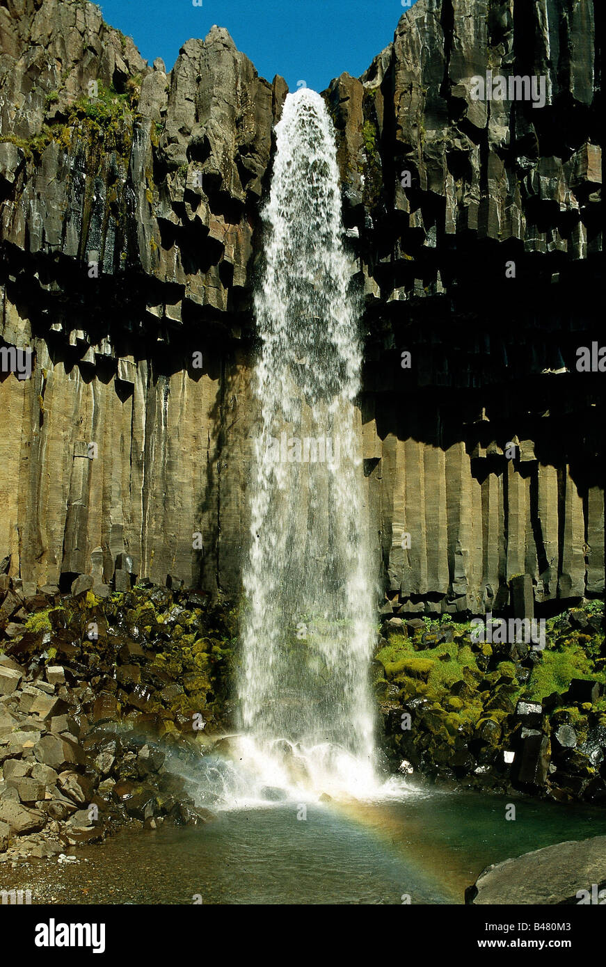 Cataract Geography