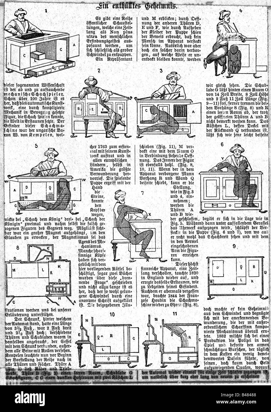 The mechanical turk Black and White Stock Photos & Images - Alamy